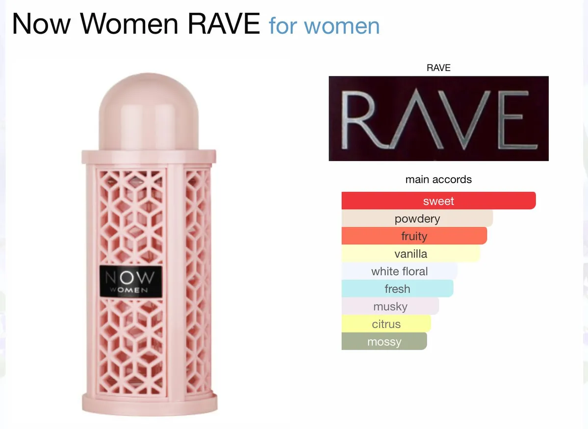 5 ML DECANT SPRAY ARABIAN Rave Now Women · Whatnot: Buy, Sell & Go Live