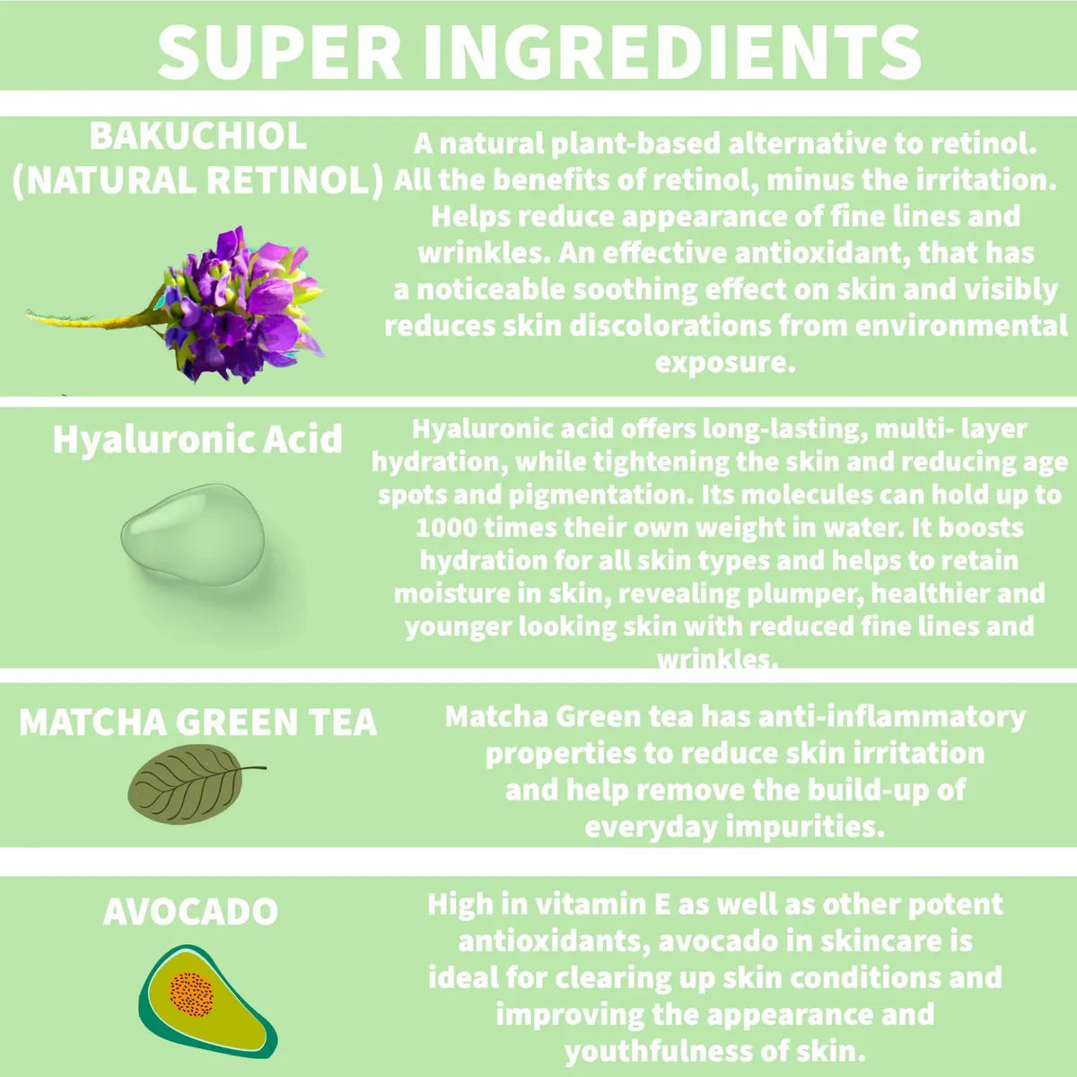 Nature Spell - Vegan Retinol Face Moisturiser 1% Bakuchiol · Whatnot ...