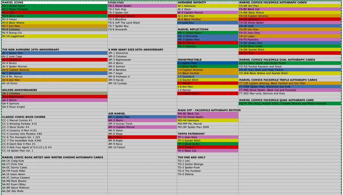 Character Insert Checklist · Whatnot: Shop, Sell, Connect