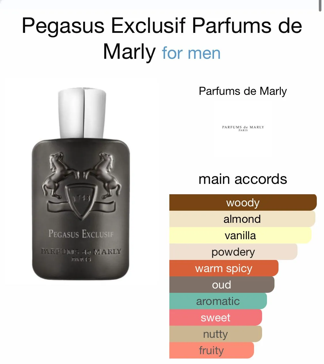 Parfums de Marly Pegasus Exclusif decant 5ml atomizer travel · Whatnot ...