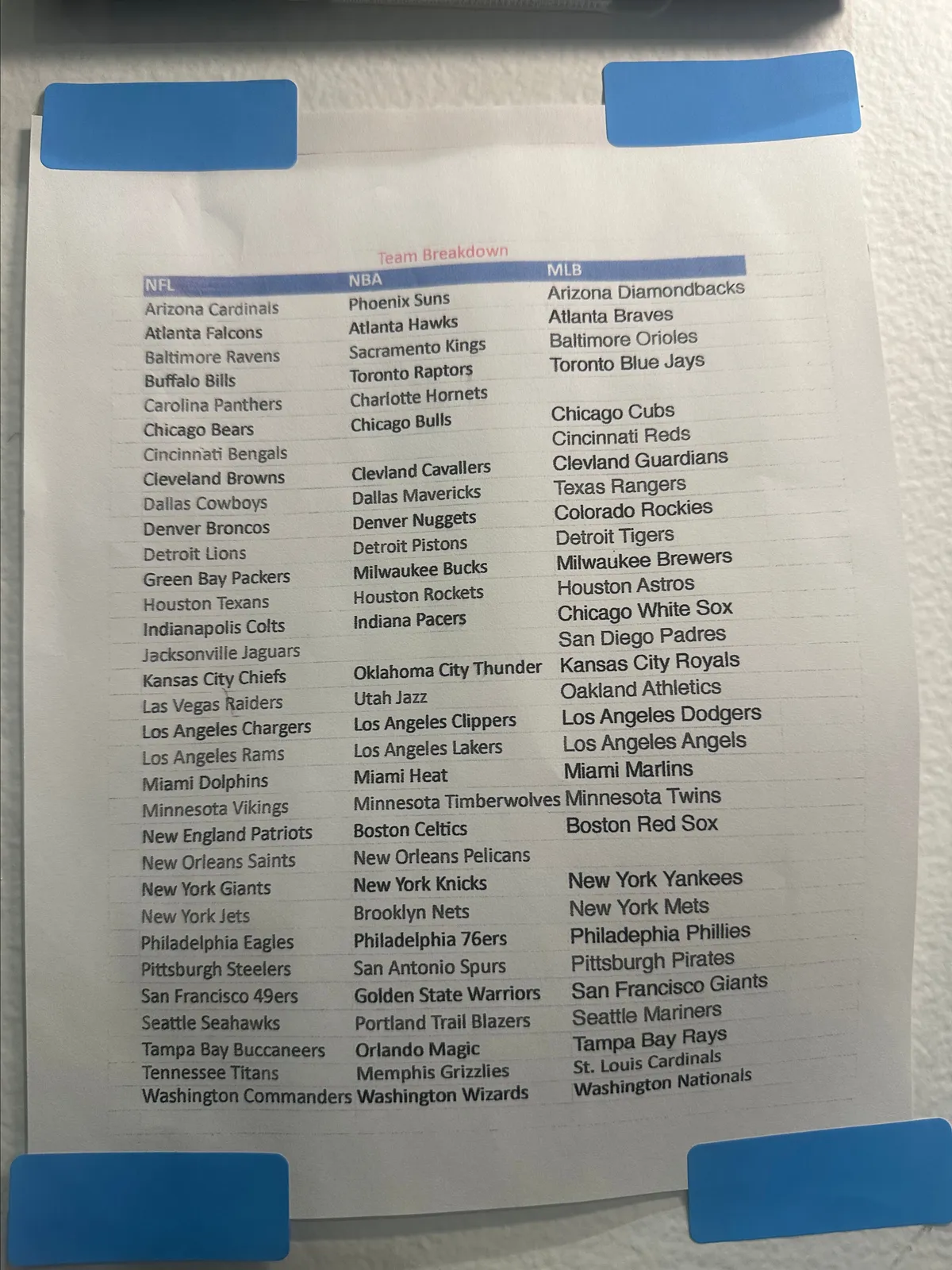 Game League Pass Directv Channel Knicks Clippers Game Directv Special ...