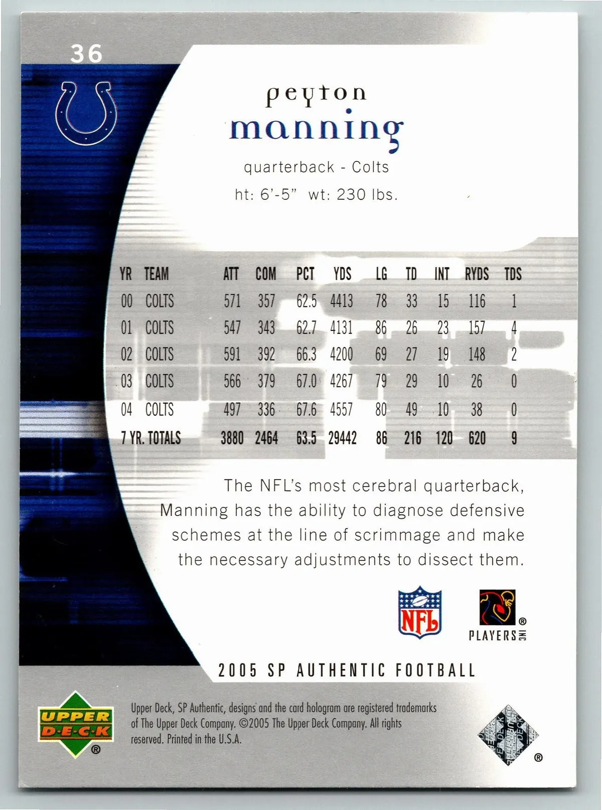 Peyton Manning #36 Indianapolis Colts 2005 SP Authentic - · Whatnot ...