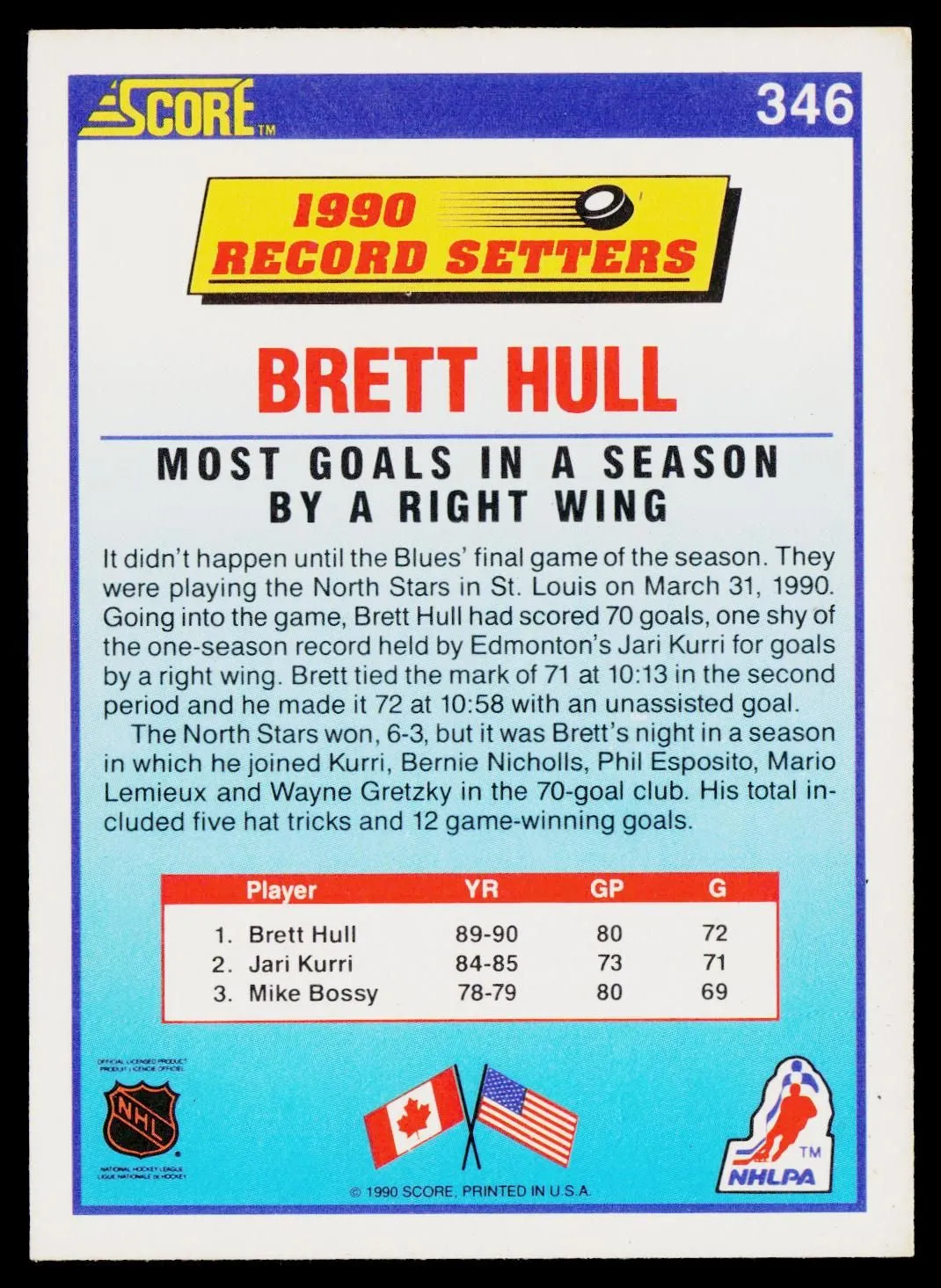 1990-91 Score American #359 Rick Meagher · Whatnot: Shop, Sell, Connect