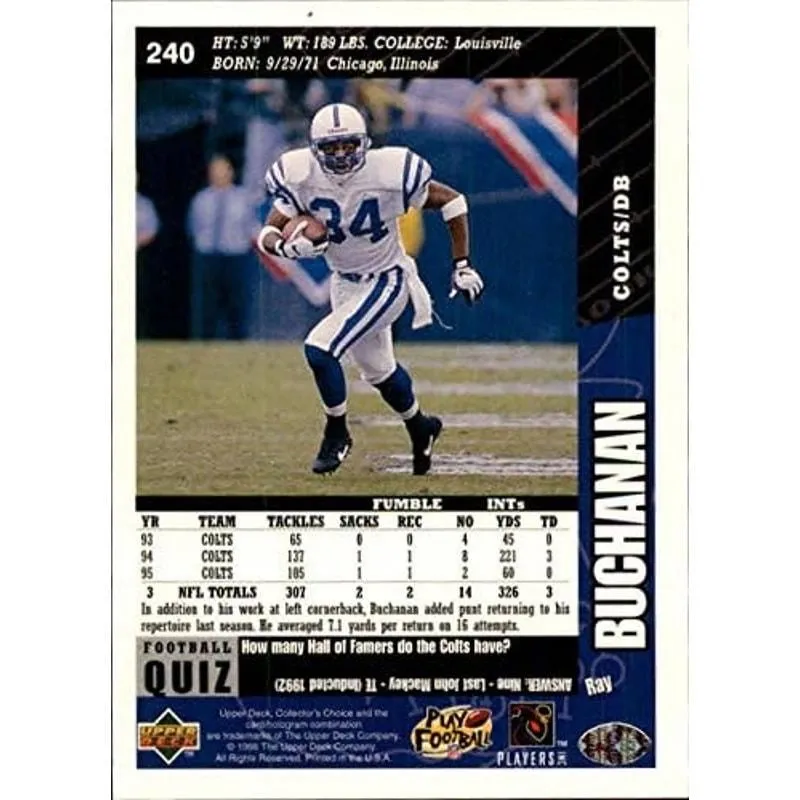 Ray Buchanan 1996 Upper Deck Collector's Choice Football Card #240 ...