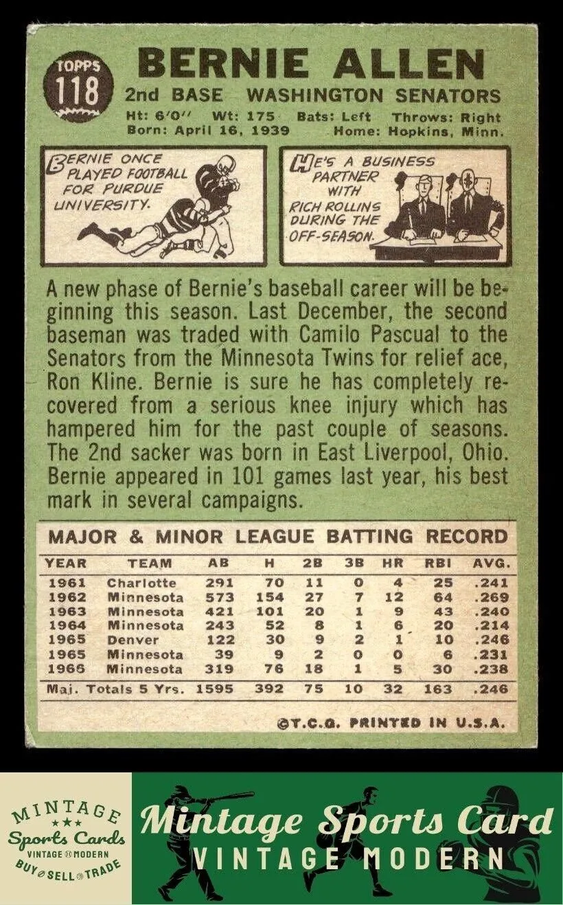 1967 Topps - Bernie Allen - #118 Washington Senators GD+/VG · Whatnot ...