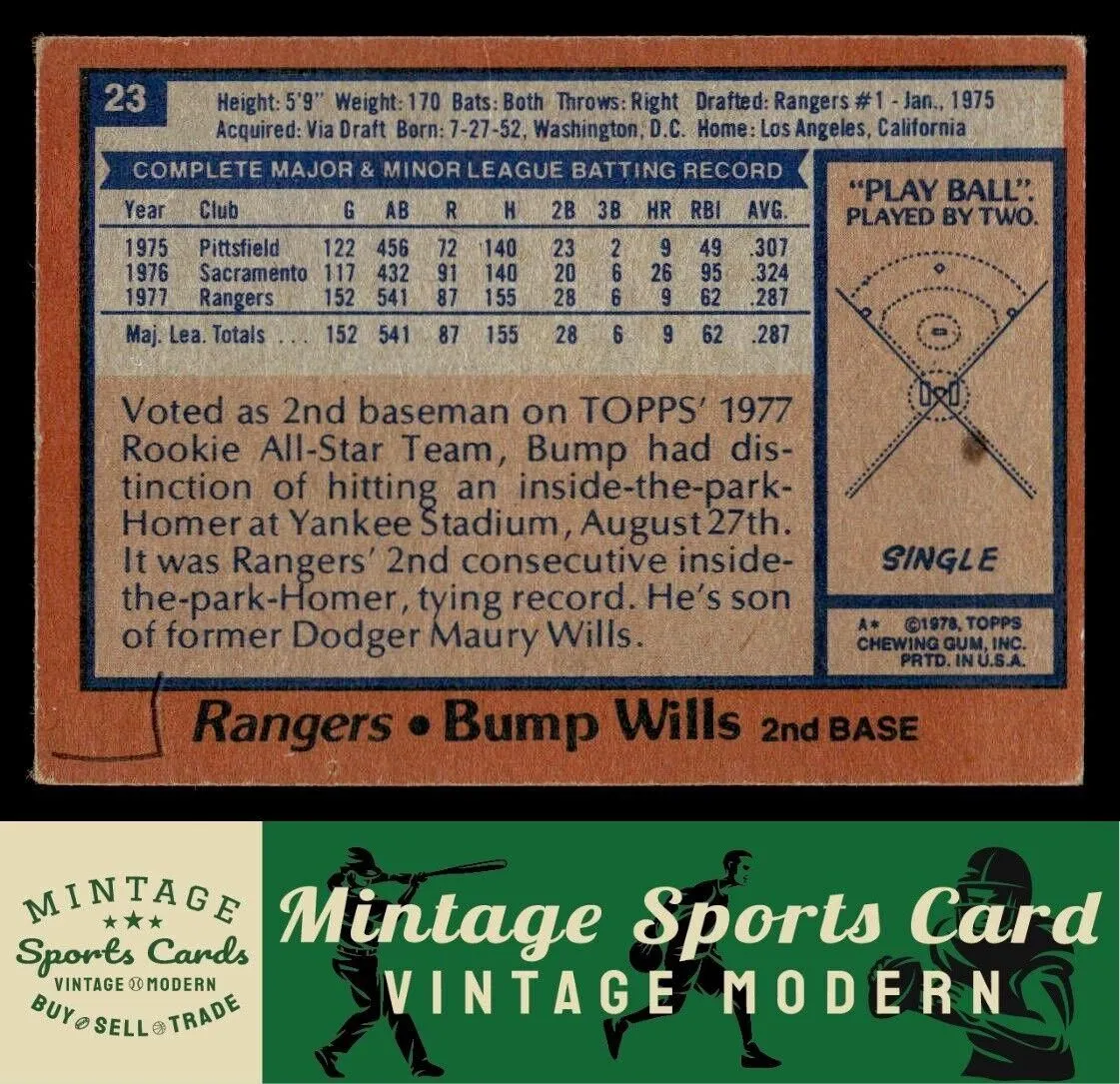 1978 Topps - Bump Wills - #23 Texas Rangers · Whatnot: Shop, Sell, Connect