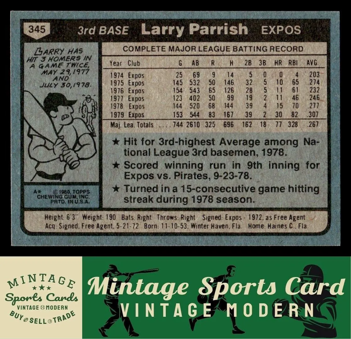 1980 Topps - Larry Parrish - #345 Montreal Expos · Whatnot: Buy, Sell & Go Live