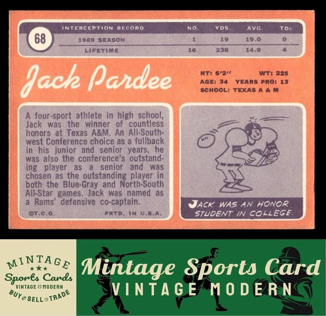 1970 Topps - Jack Pardee - #68 Los Angeles Rams · Whatnot: Buy, Sell ...