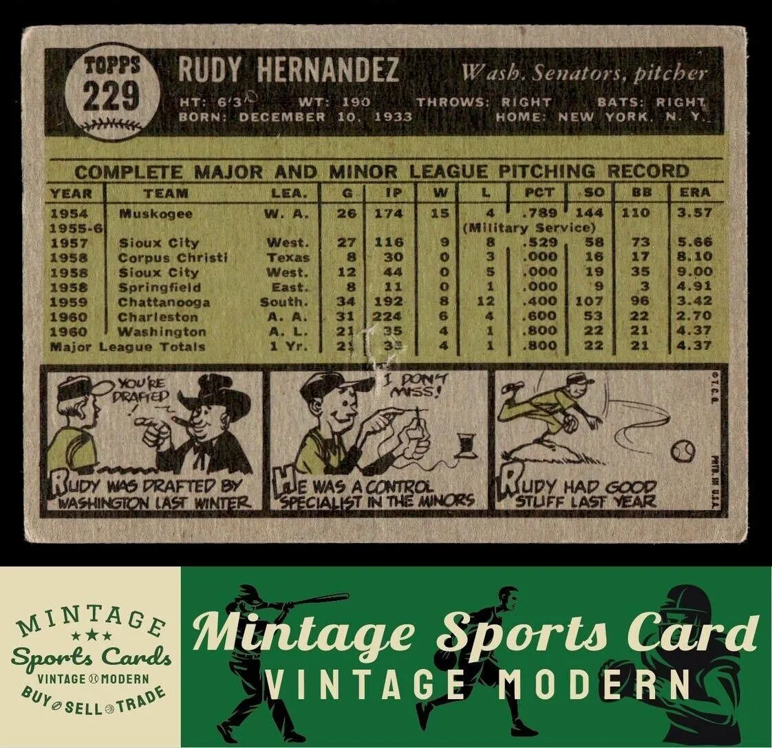 1961 Topps - Rudy Hernandez - Rookie RC #229 Washington Senators ...