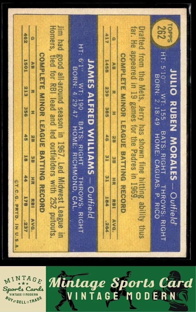 1970 Topps - Rookie Stars (Jerry Morales / Jim Williams) - #262 San ...
