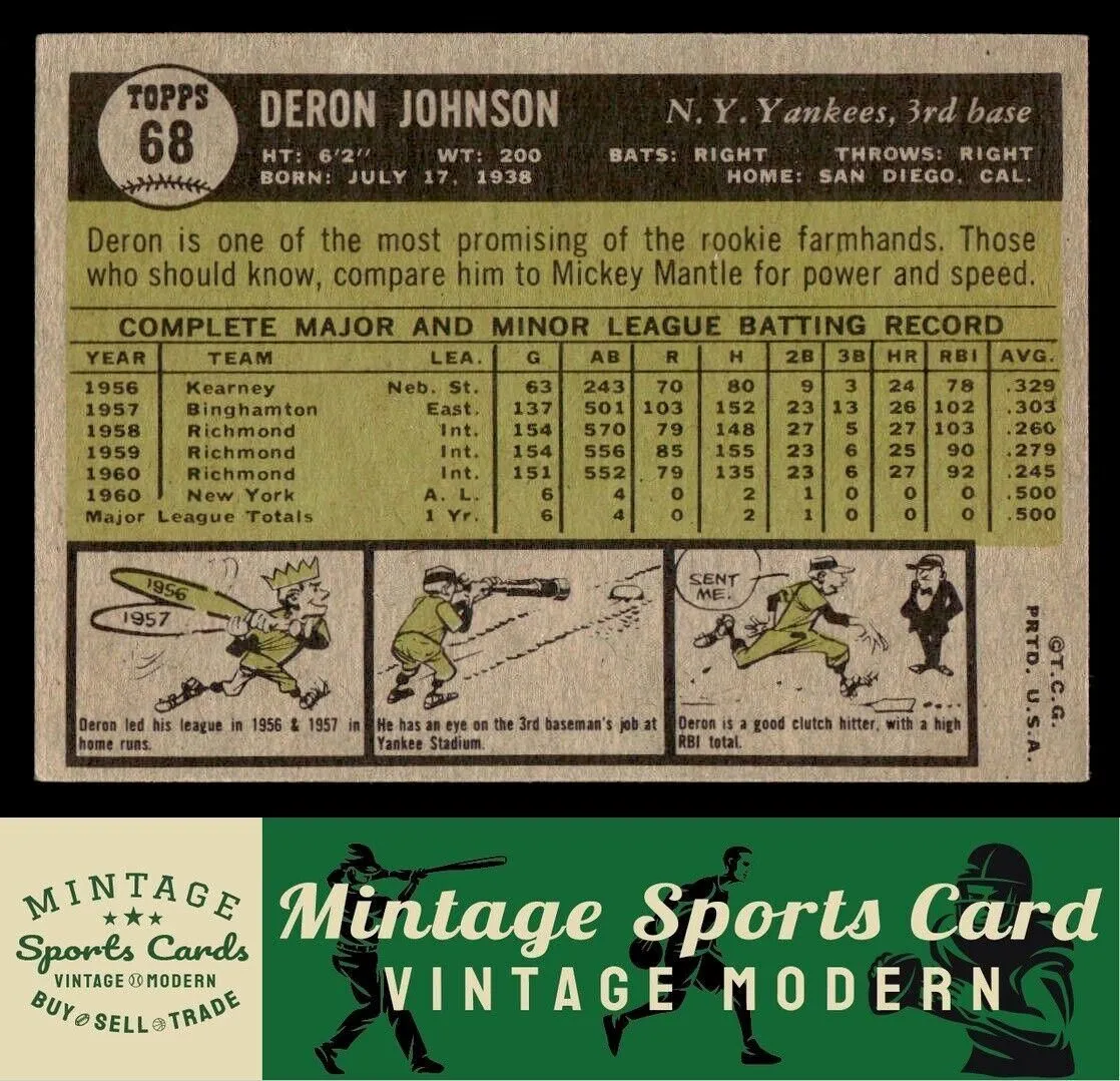 1961 Topps - Deron Johnson - #68 New York Yankees · Whatnot: Buy, Sell ...