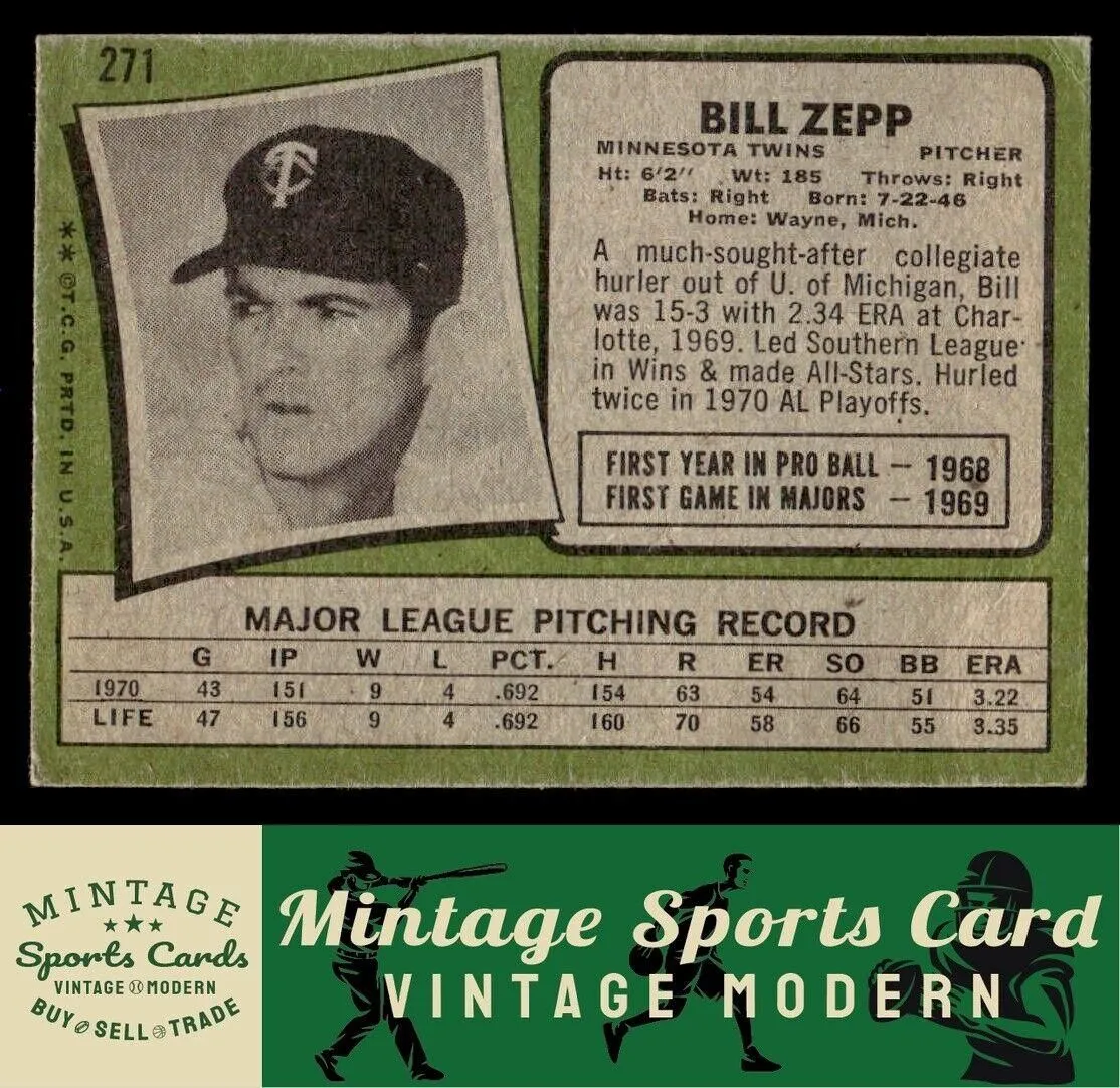1971 Topps - Bill Zepp - #271 Minnesota Twins · Whatnot: Buy, Sell & Go ...