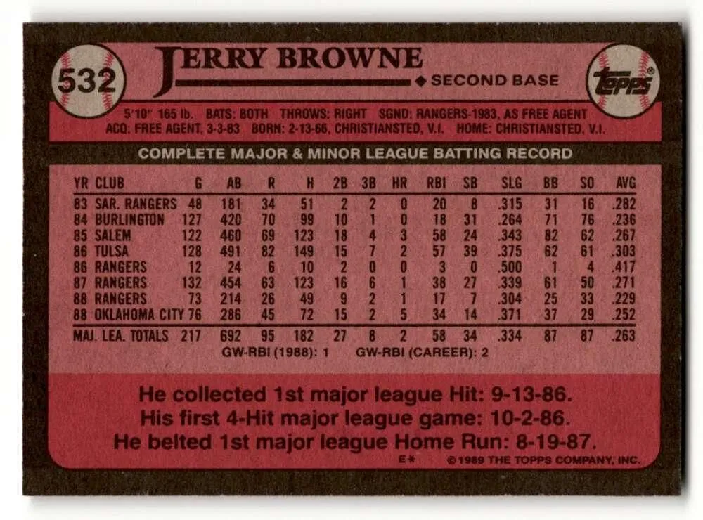 1989 Topps #532 Jerry Browne Texas Rangers Baseball Cards EX/NM ID ...